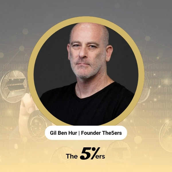 A Conversation with Gil Ben Hur, CEO of The5ers, a Prop Trading Firm ...
